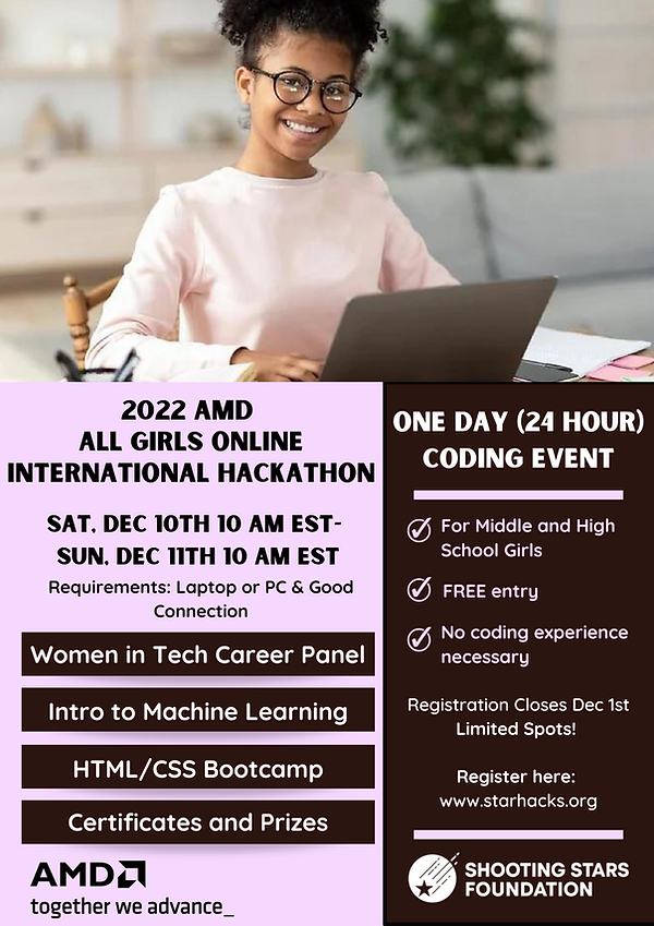 AMD 2022 Hackathon | StarHacks